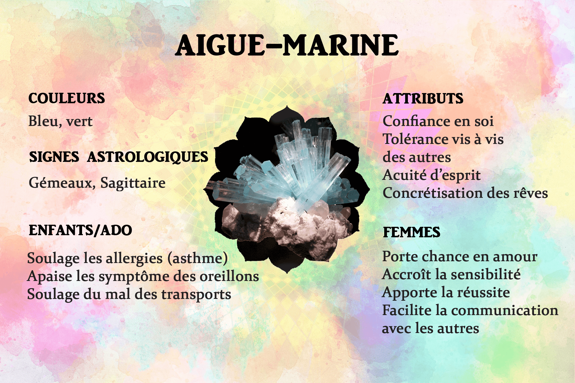 Les propriétés de l'Aigue-marine - L'AlterBougie