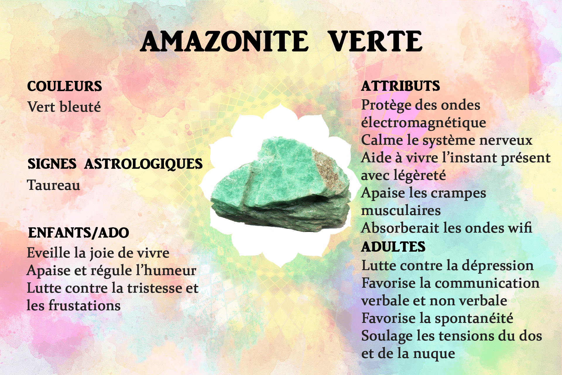 Les propriétés de la pierre d'Amazonite verte - L'AlterBougie