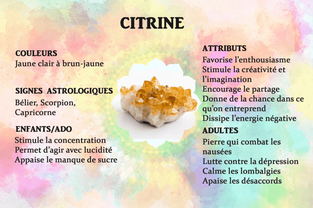 Les vertus de la Citrine - L'AlterBougie