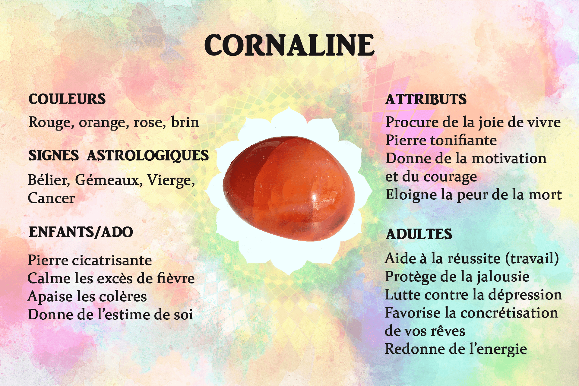 Les propriétés de la Cornaline - L'AlterBougie